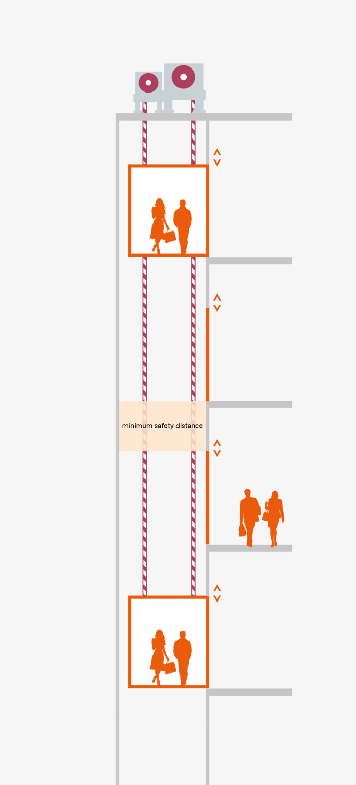 TWIN digital brochure